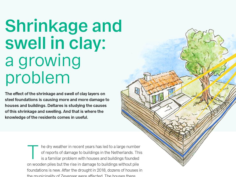 Shrinkage And Swell In Clay Deltalife July 2021 shrinkage-and-swell-in-clay-deltalife-july-2021